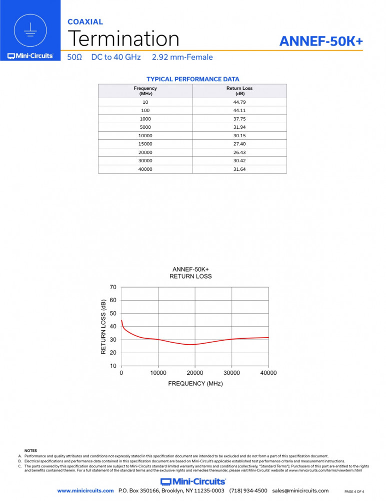 ANNEF-50K+ datasheet page 4