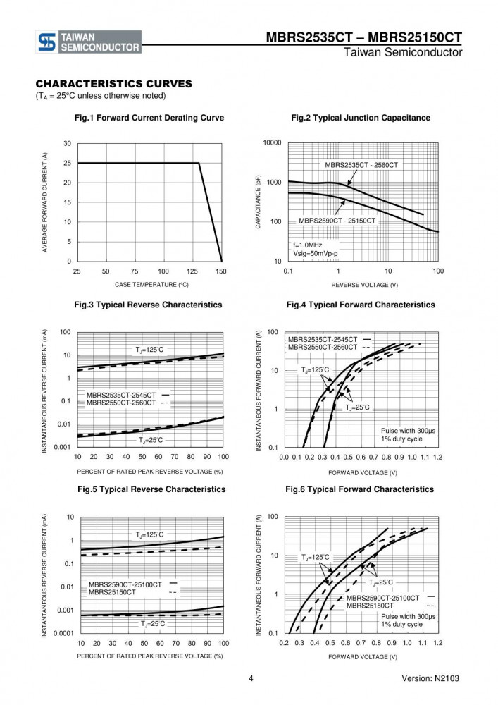 MBRS25150CT datasheet page 4
