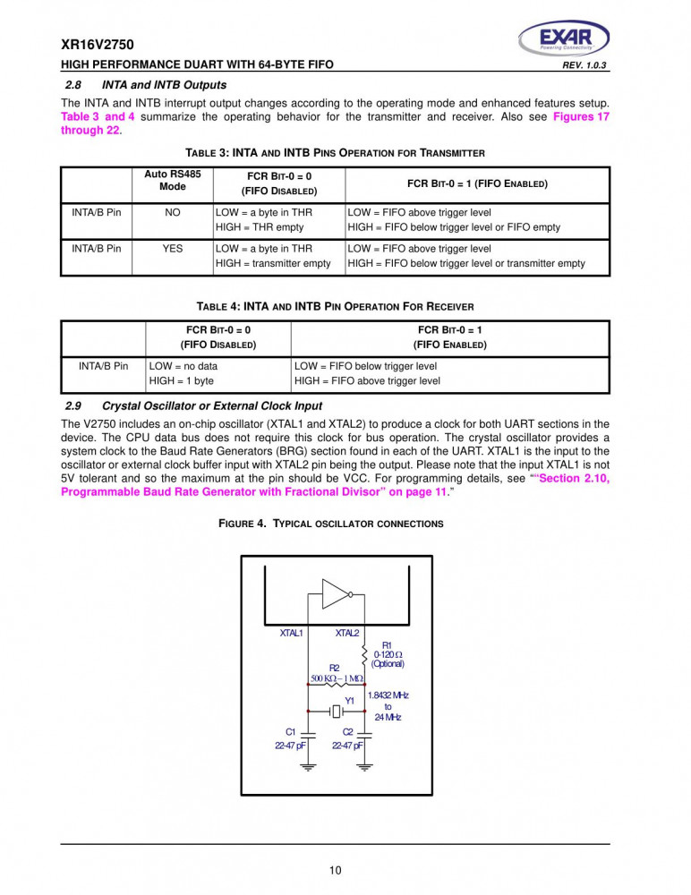 XR16V2750 document page 10