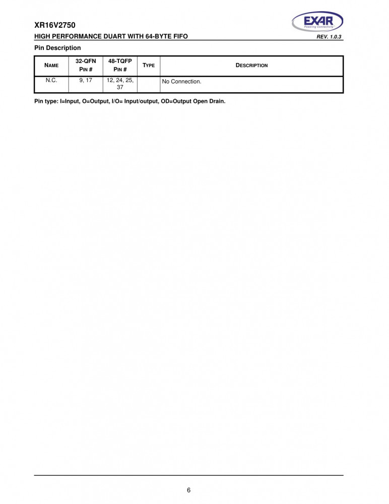 XR16V2750 document page 6