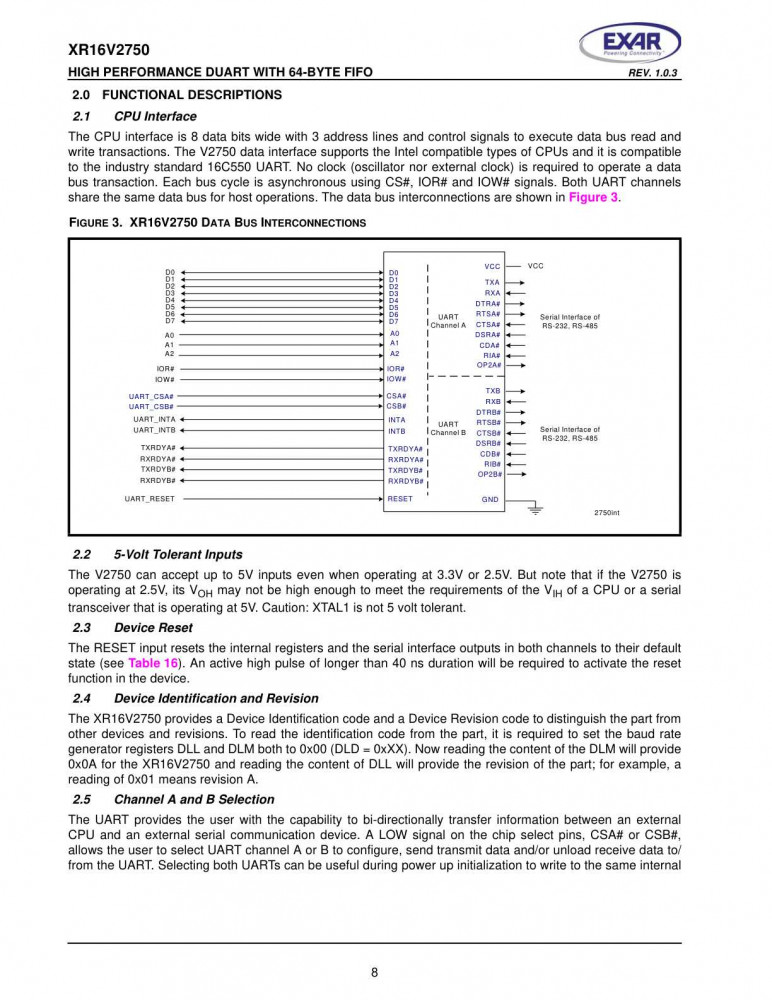 XR16V2750 document page 8