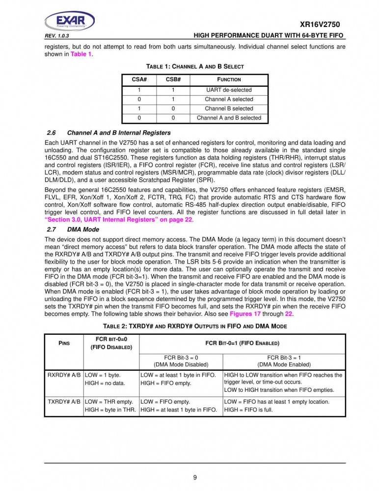 XR16V2750 document page 9