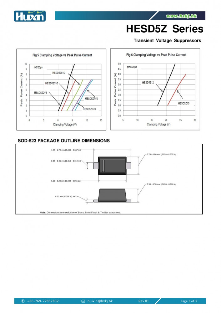 HESD5Z5V0 datasheet page 3