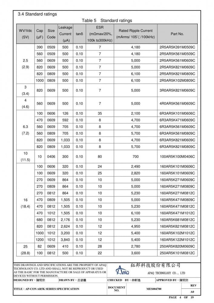 APAQ AR5K specification page 4