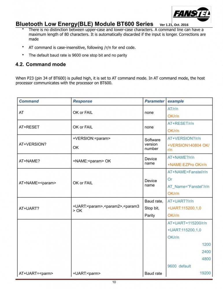 BT600I-23 datasheet page 10