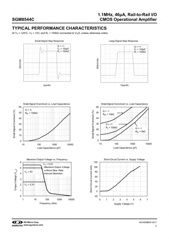 SGM8544C datasheet page 4