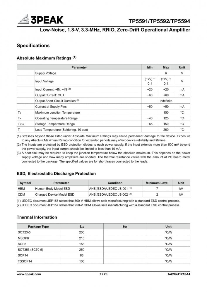 TP5591U-CR datasheet page 7