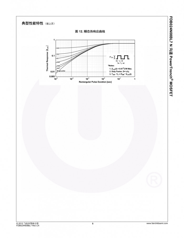 FDB024N08BL7 datasheet page 6