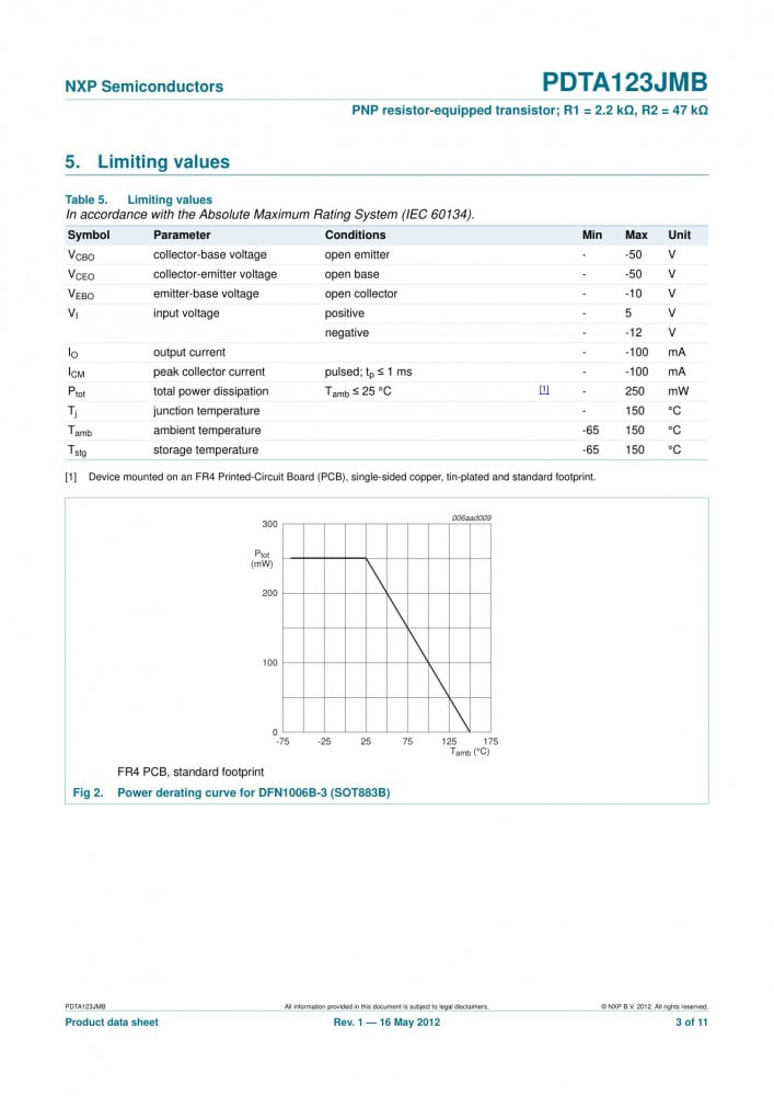PDTA123JMB datasheet page 4