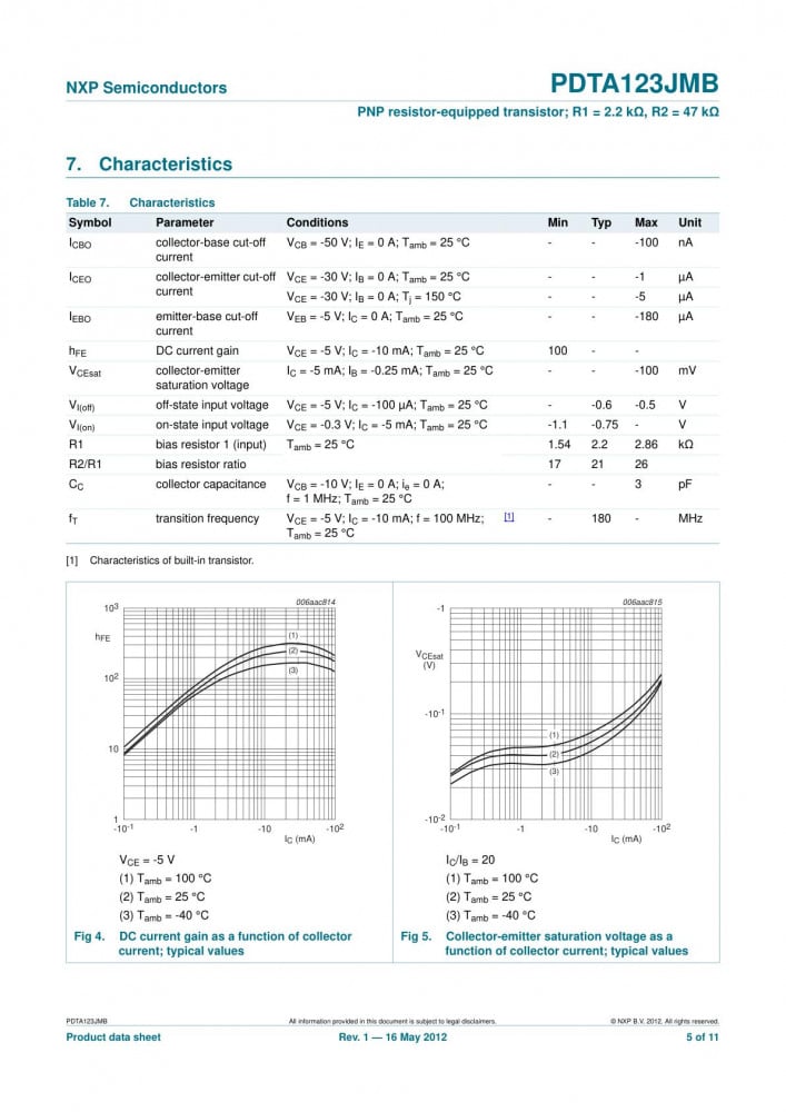PDTA123JMB datasheet page 6