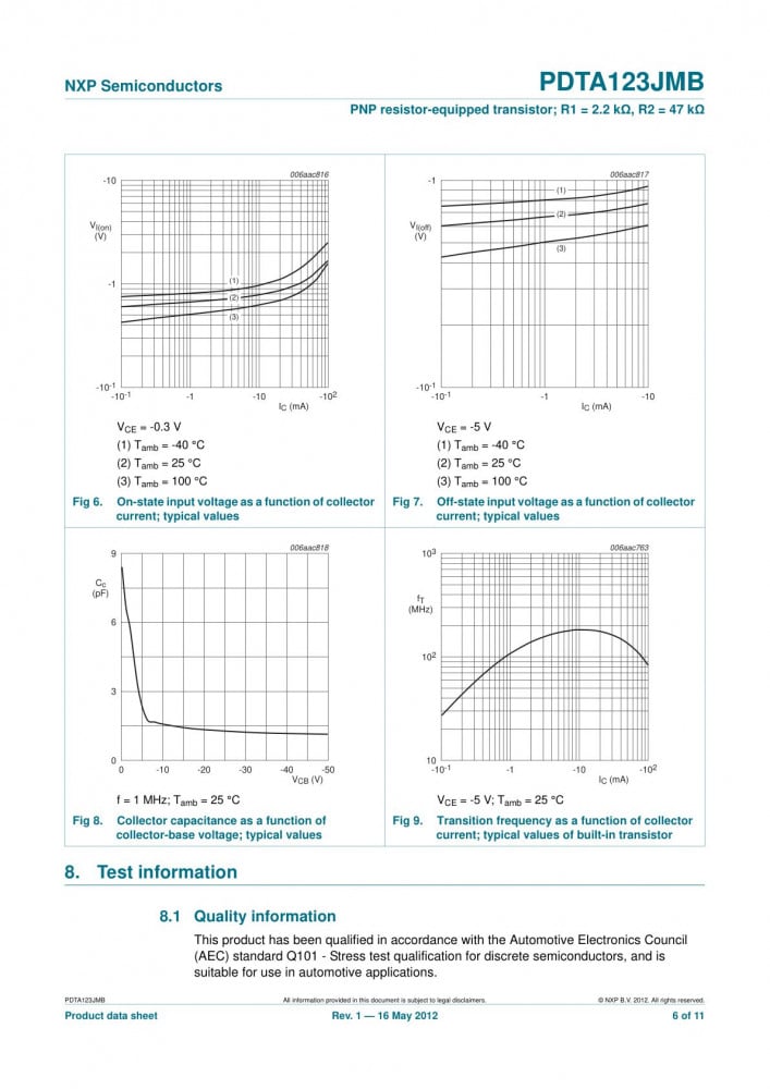 PDTA123JMB datasheet page 7