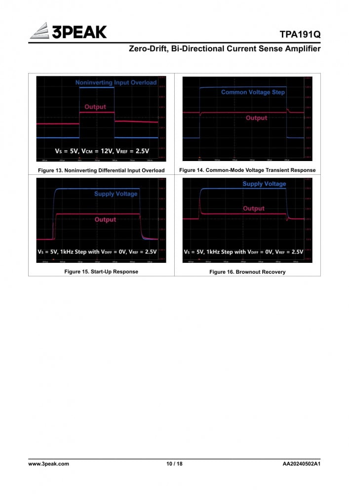 TPA191Q datasheet page 10