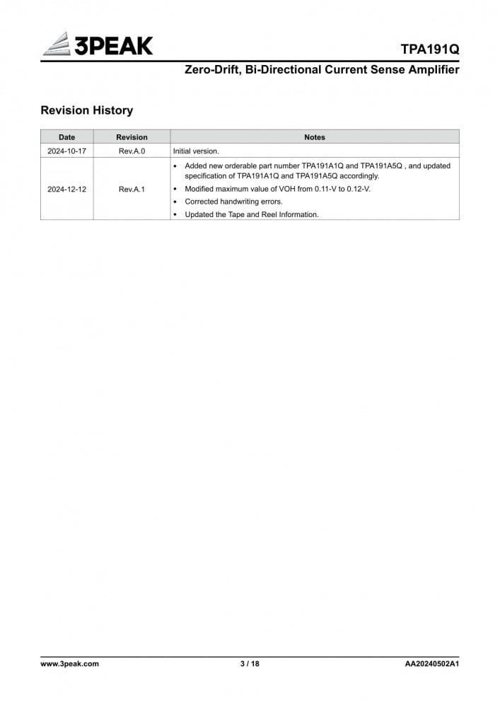 TPA191Q datasheet page 3