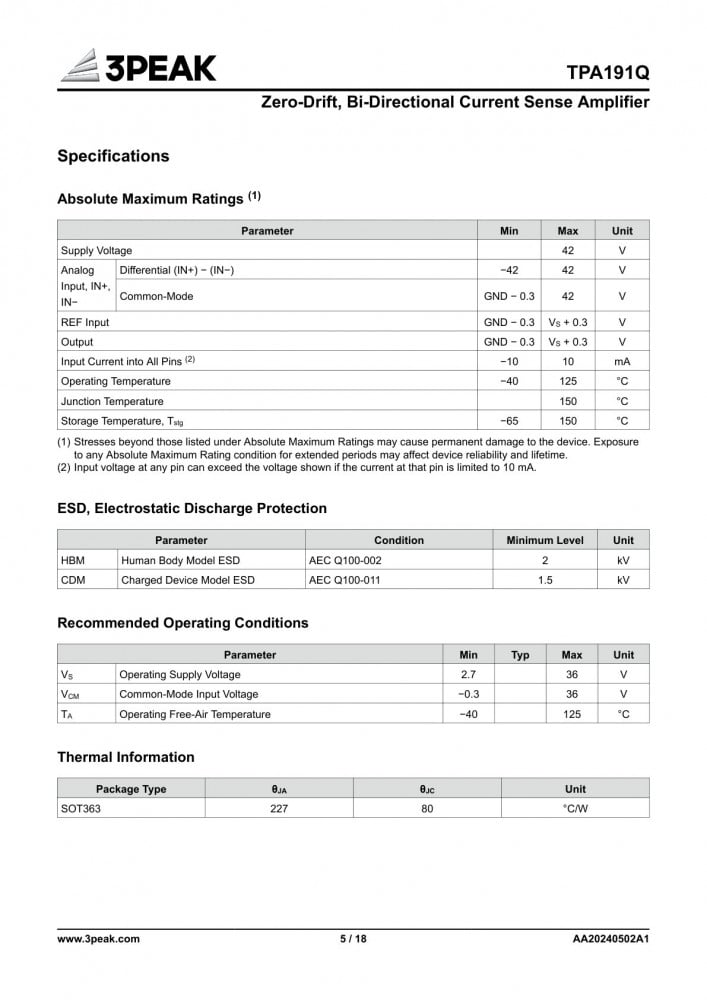 TPA191Q datasheet page 5