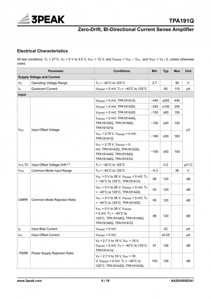 TPA191Q datasheet page 6
