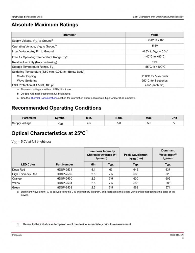 HDSP-2533 datasheet page 3
