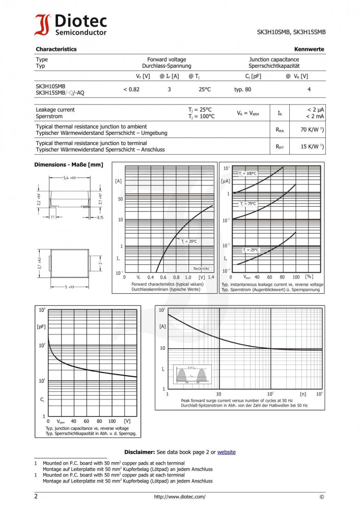 SK3H15SMB technical document page 2