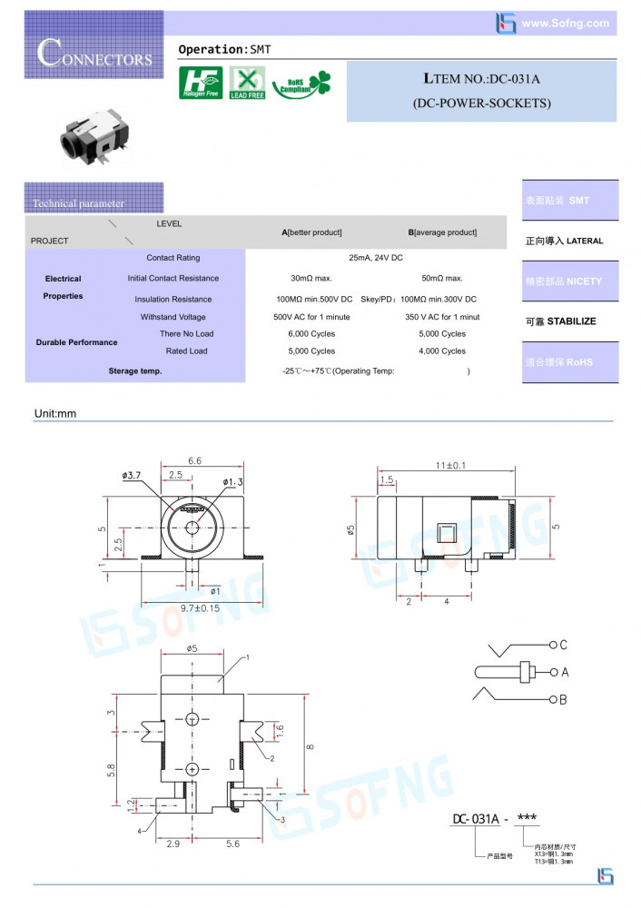SOFNG DC-031A-X13 technical document page 1