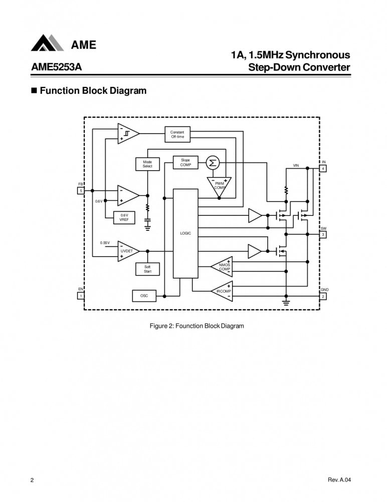 AME5253A-AEVADJ datasheet page 2