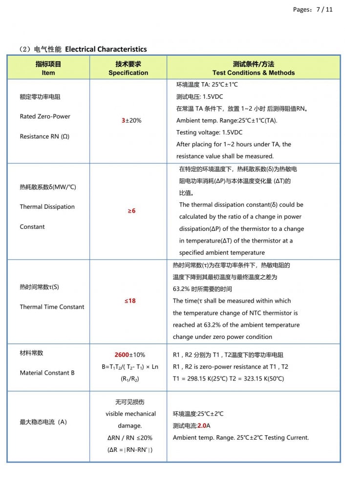NTC3D-5SMF20G specification page 7