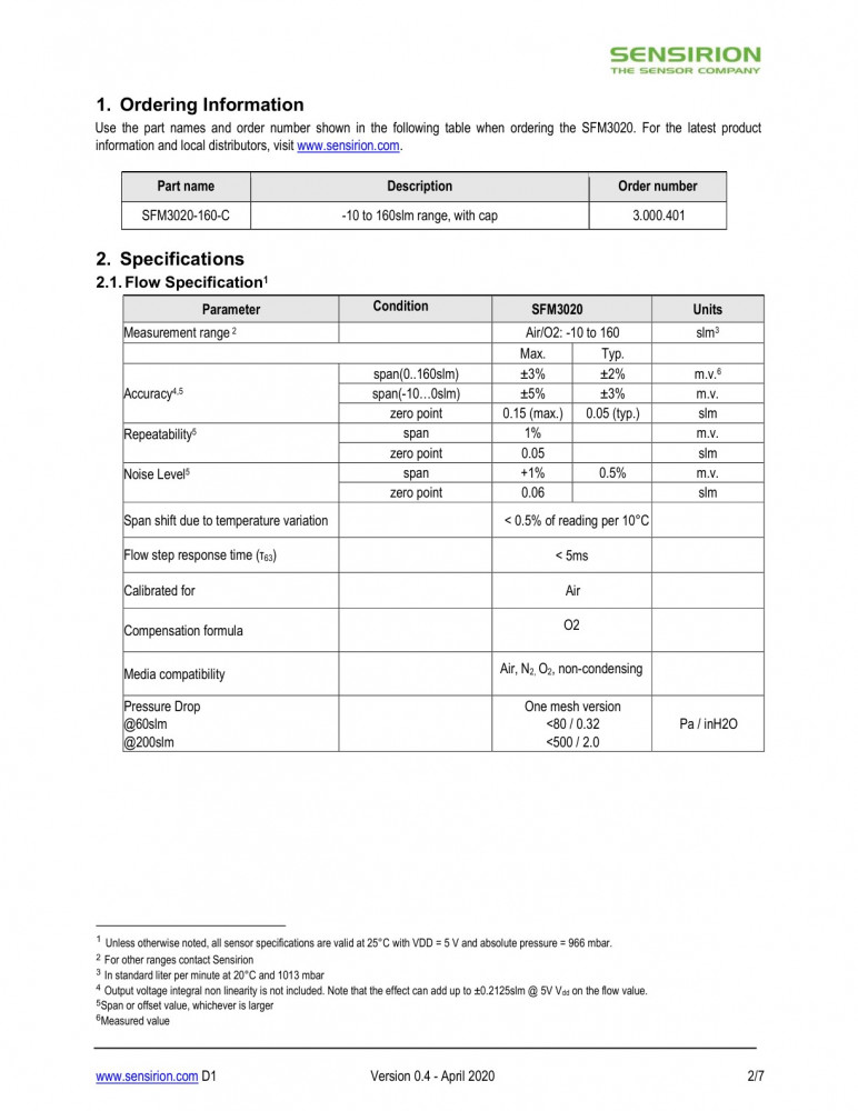 SFM3020 document page 2