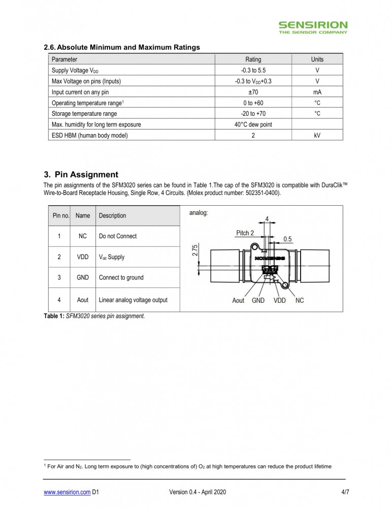 SFM3020 document page 4