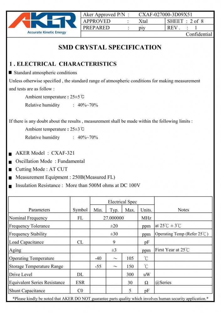 CXAF-027000-3D09X51 electrical specification page