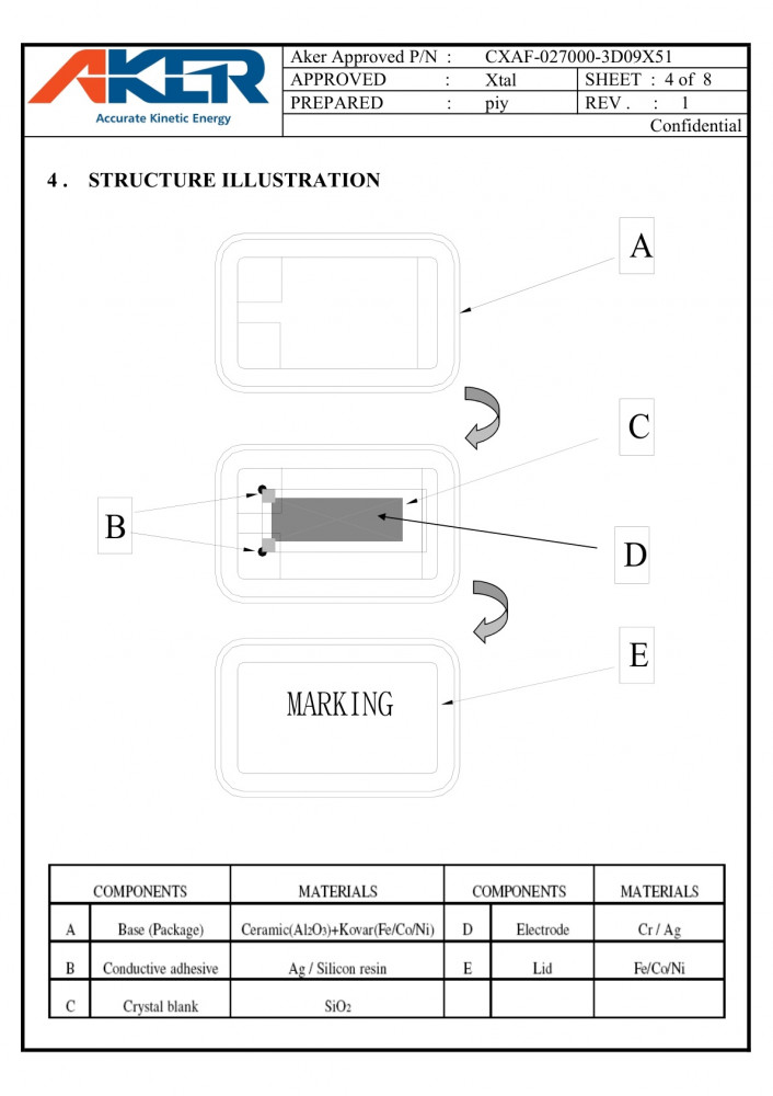 CXAF-027000-3D09X51 structure illustration
