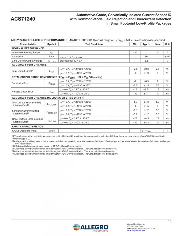 ACS71240 datasheet page 10