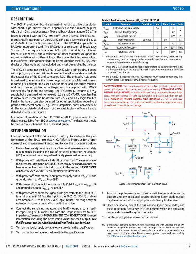 EPC9154 technical document page 2