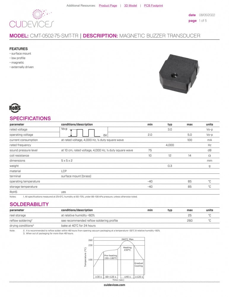 CMT-0502-75-SMT-TR datasheet page 1