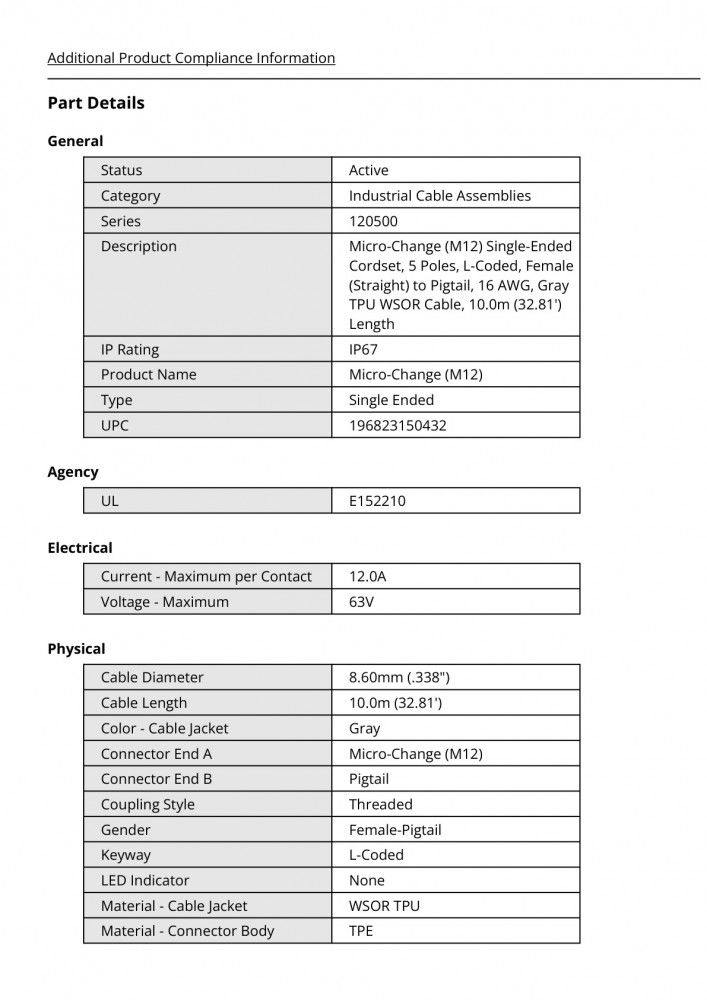 MOLEX 1205000304 product drawing, page 2