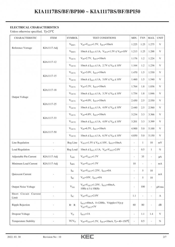 KIA1117BF33-RTF/P datasheet page 2