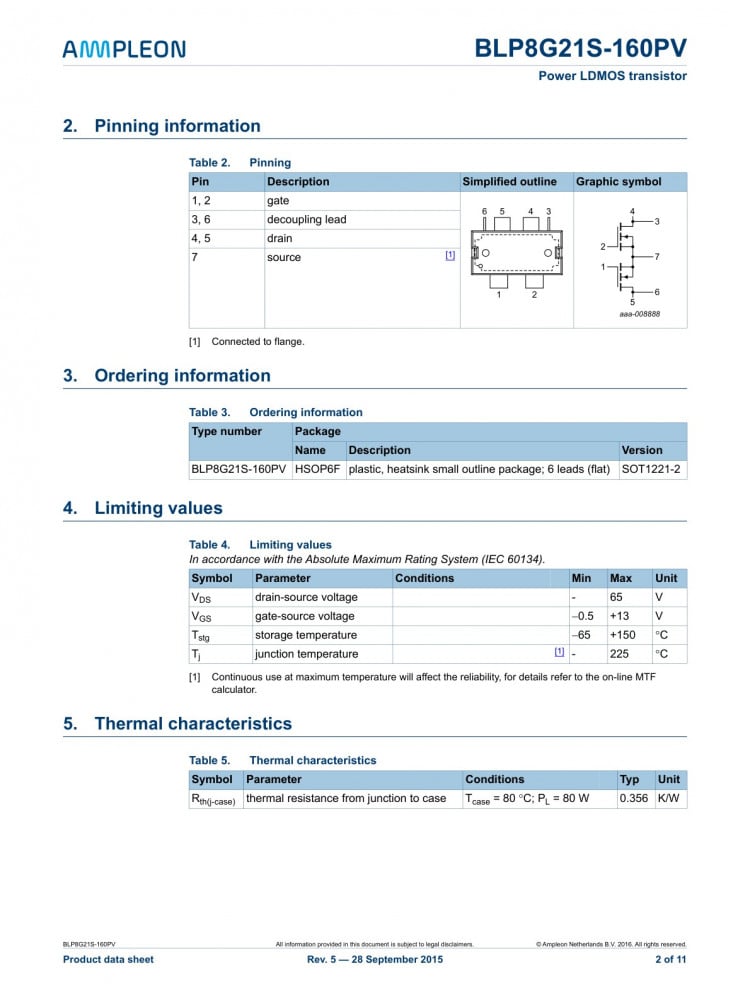 BLP8G21S-160PV datasheet page 2