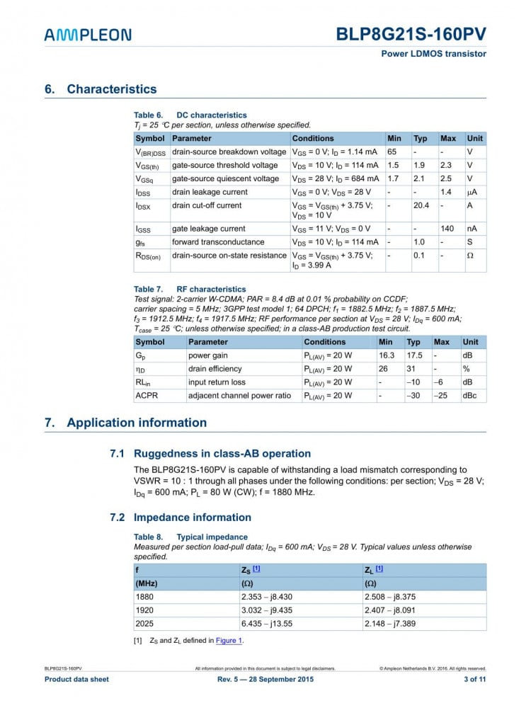 BLP8G21S-160PV datasheet page 3