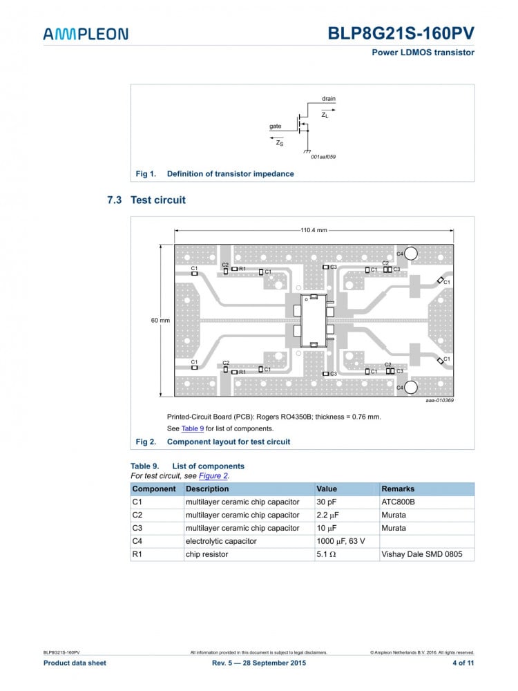 BLP8G21S-160PV datasheet page 4