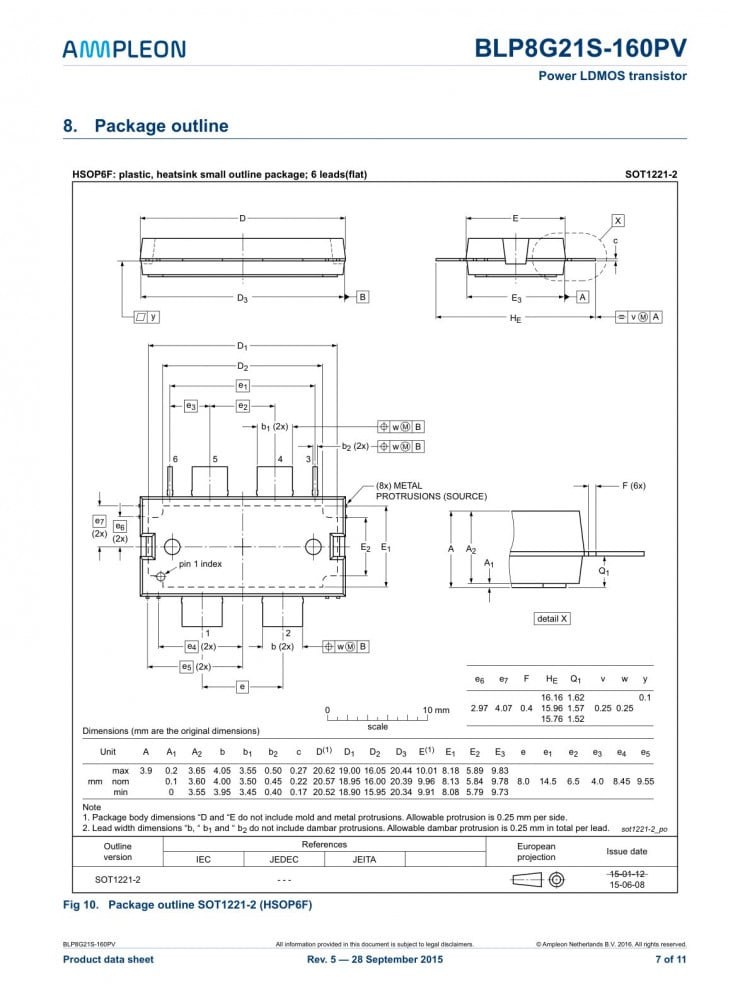 BLP8G21S-160PV datasheet page 7