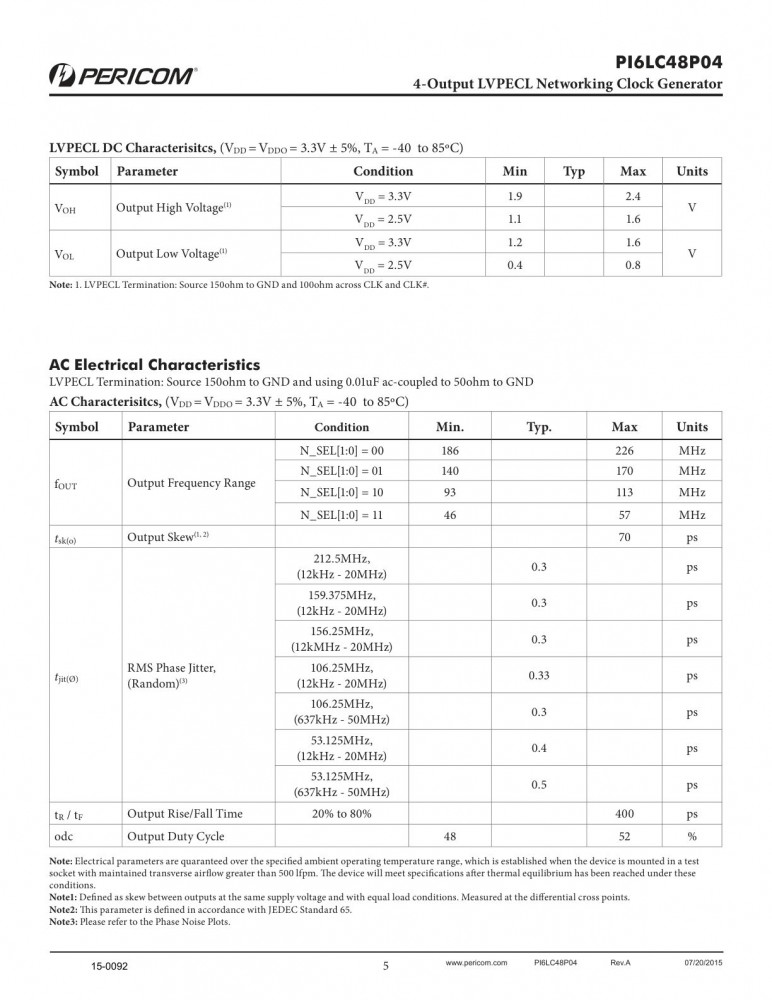 PI6LC48P04LIEX datasheet page 5