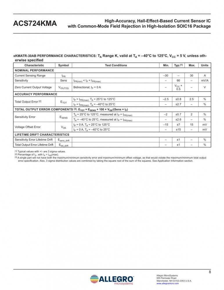 ACS724 datasheet page 8