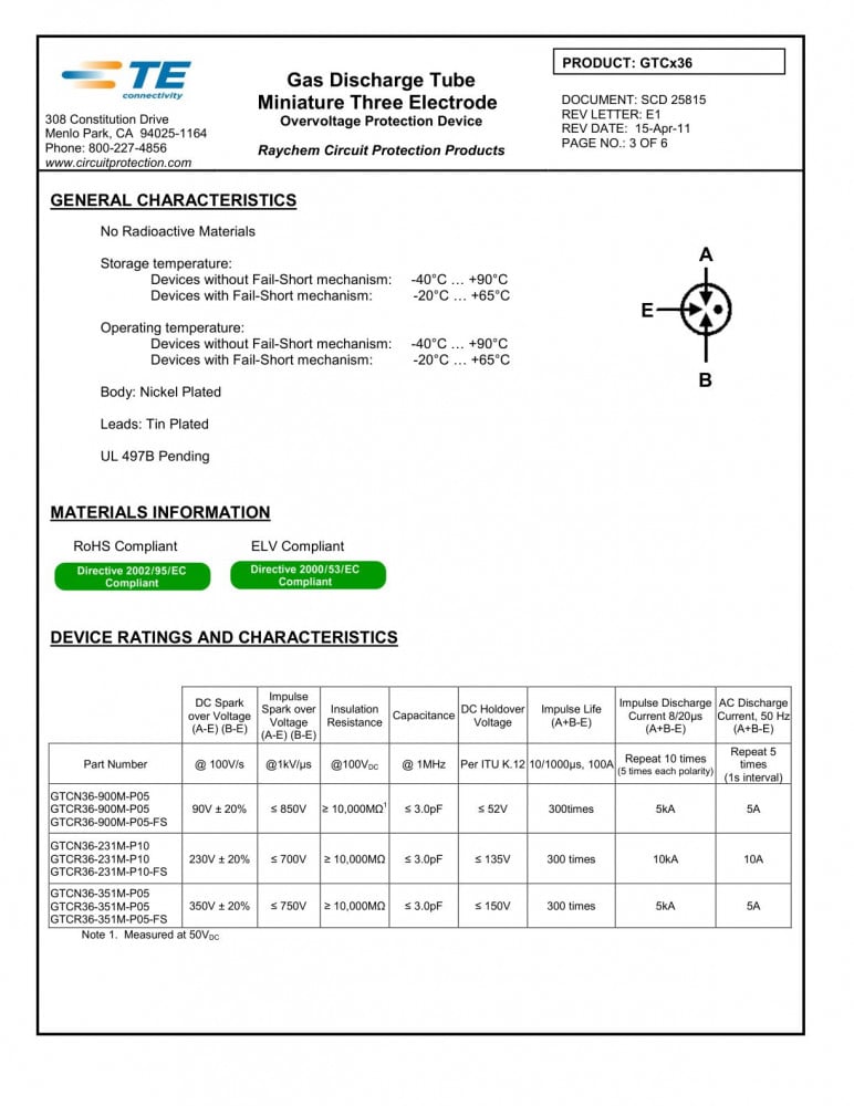 GTCR36 series datasheet page 3