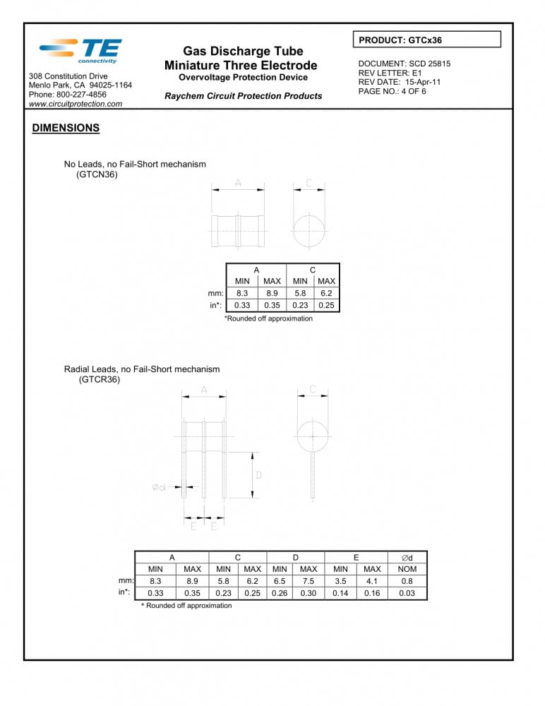 GTCR36 series datasheet page 4