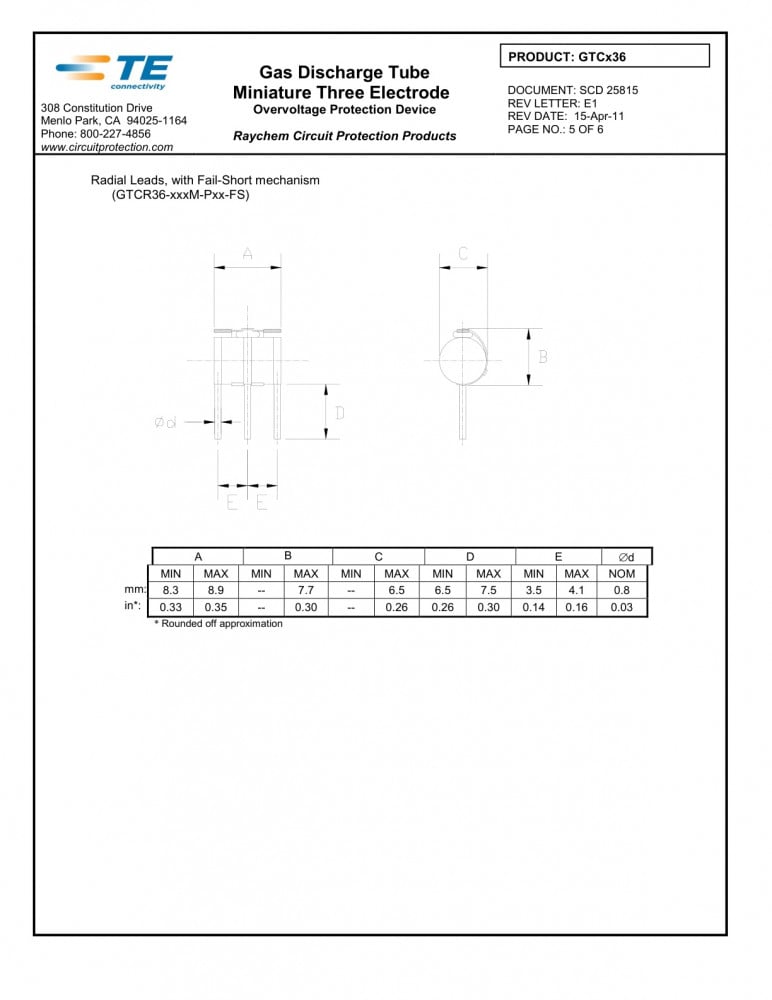 GTCR36 series datasheet page 5