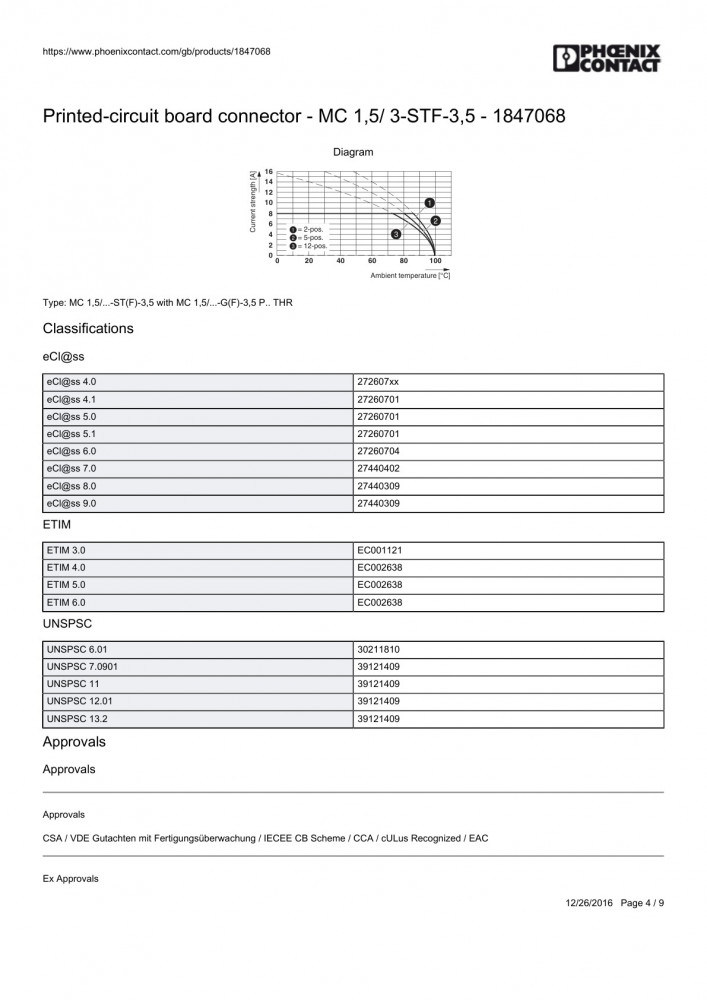 Phoenix Contact 1847068 product document page 4