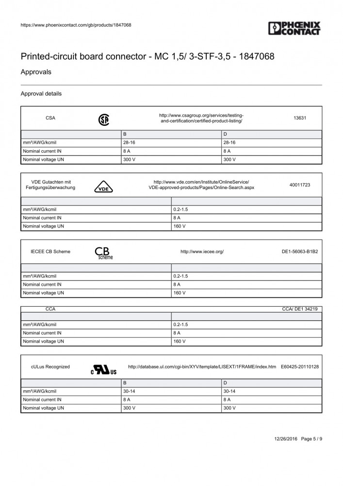 Phoenix Contact 1847068 product document page 5
