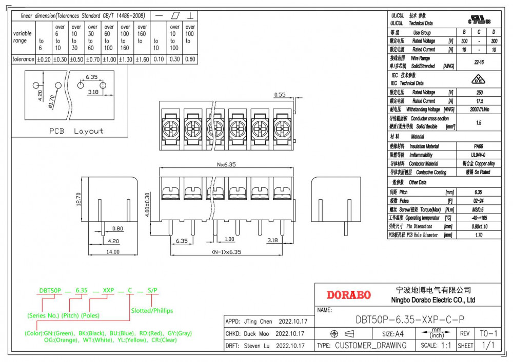 DORABO DBT50P-6.35 customer drawing