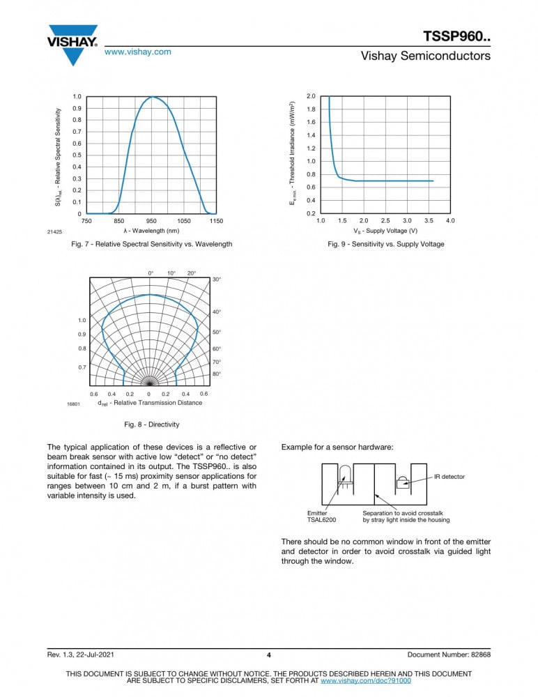 TSSP96038TR datasheet page 4