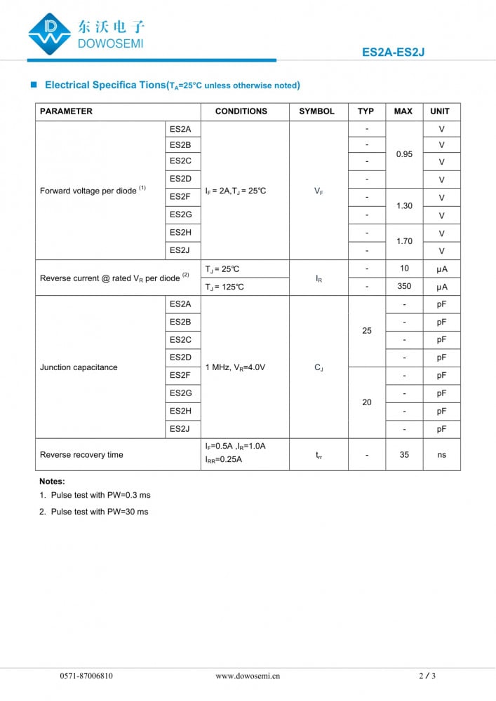 DOWO ES2D(SMB) datasheet page 2