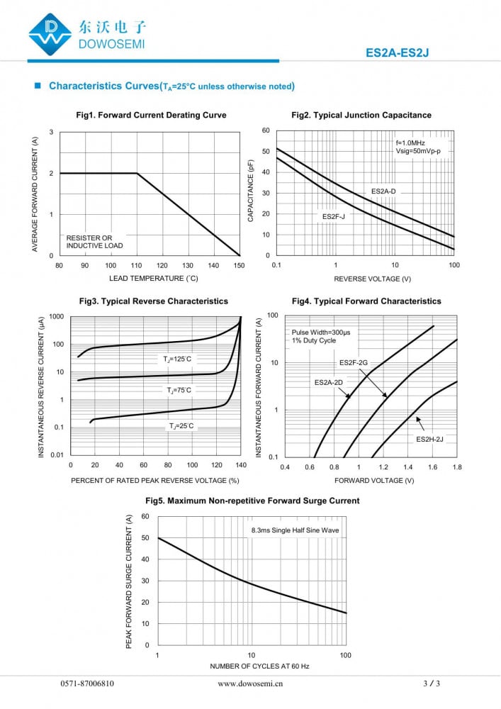 DOWO ES2D(SMB) datasheet page 3