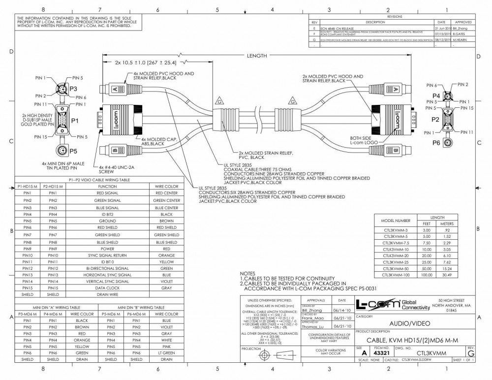 CTL3KVMM-100 technical document page