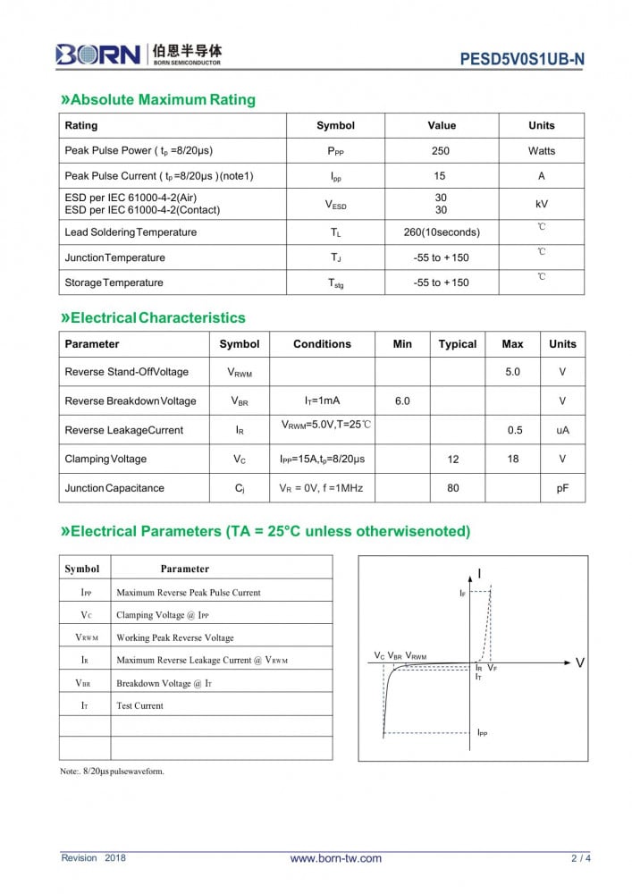 PESD5V0S1UB-N datasheet page 2